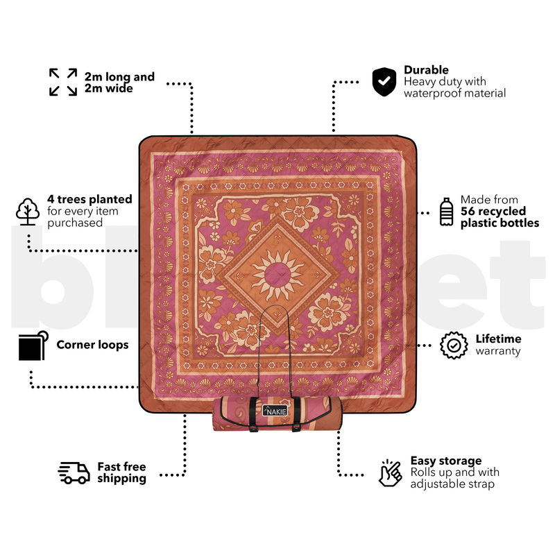 Turkish Delight - Recycled Picnic Blanket | Made From 100% Recycled ...